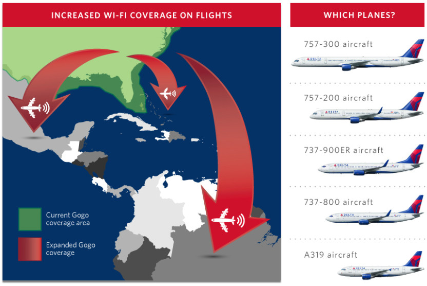 Delta Air Lines to Upgrade Wi-Fi Systems on Many Airplanes — Resulting ...