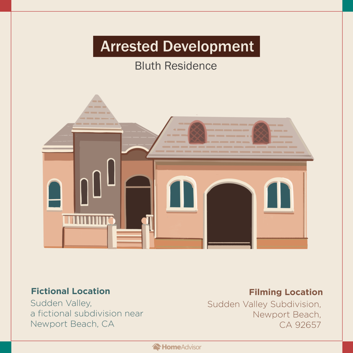 The Locations of 52 Most Iconic Homes on Television — Well...Most of ...
