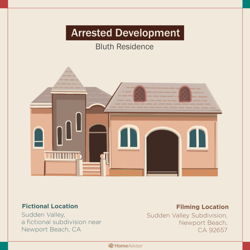 The Locations of 52 Most Iconic Homes on Television — Well...Most of ...