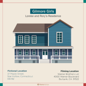 18_TV-homes-Gilmore-Girls-Lorelai-and-Rori-s-Residence - The Gate