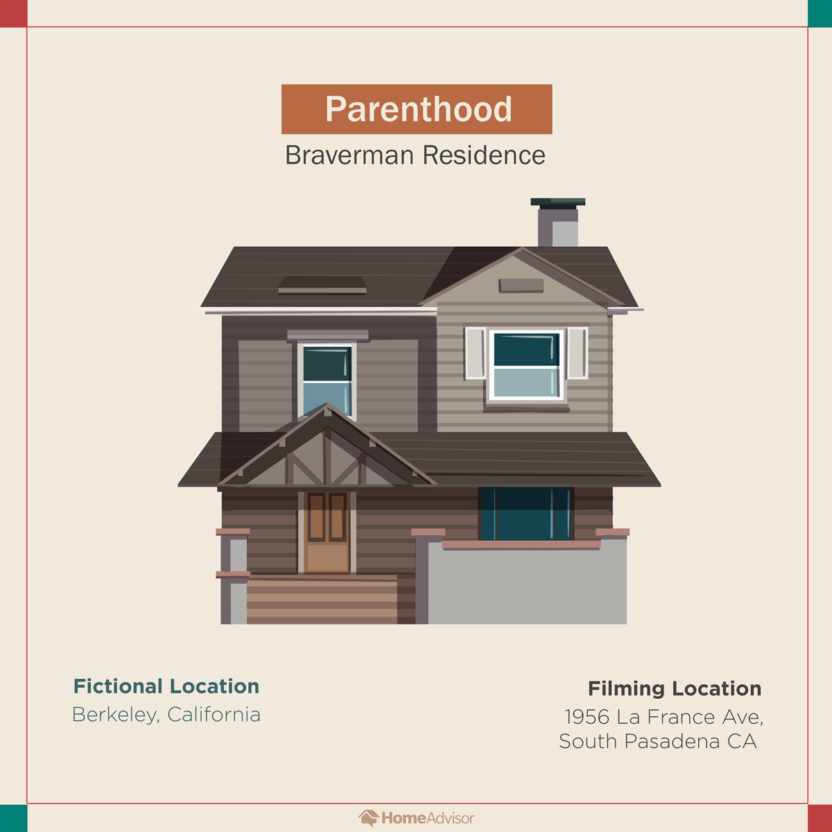 29_TV-homes-Parenthood-braverman-Residence - The Gate