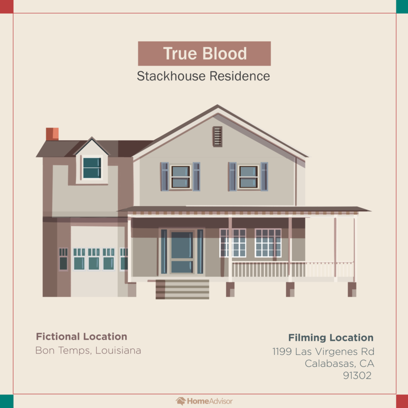 50_TV-homes-True-Blood-Stackhouse-Residence - The Gate