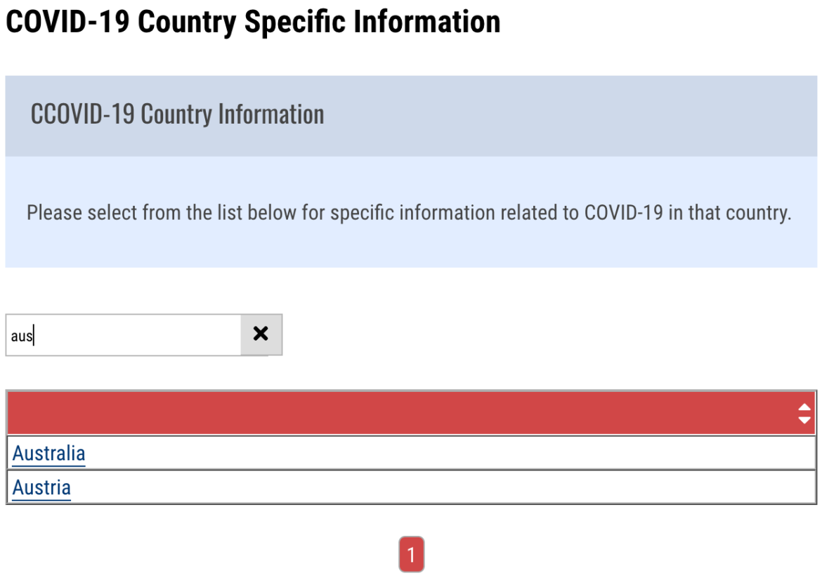 2 Reliable Resources of Countries With Updated Travel Entry ...