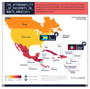 04-affordability-passport-continents-north-america - The Gate
