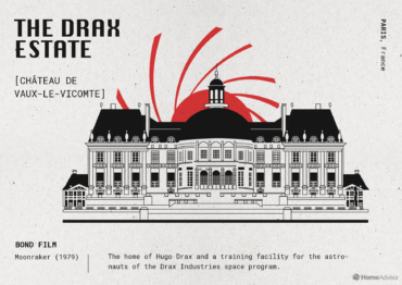 15_The-Architecture-of-James-Bond_The-Drax-Estate - The Gate