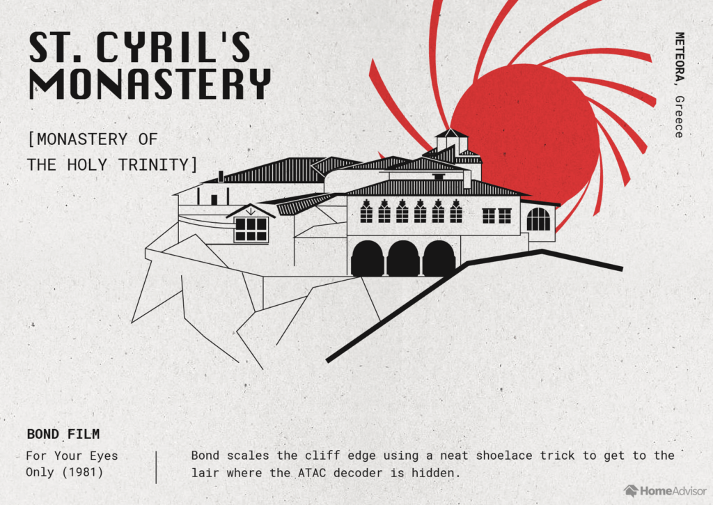 16_The-Architecture-of-James-Bond_St-Cyrils-Monastery - The Gate