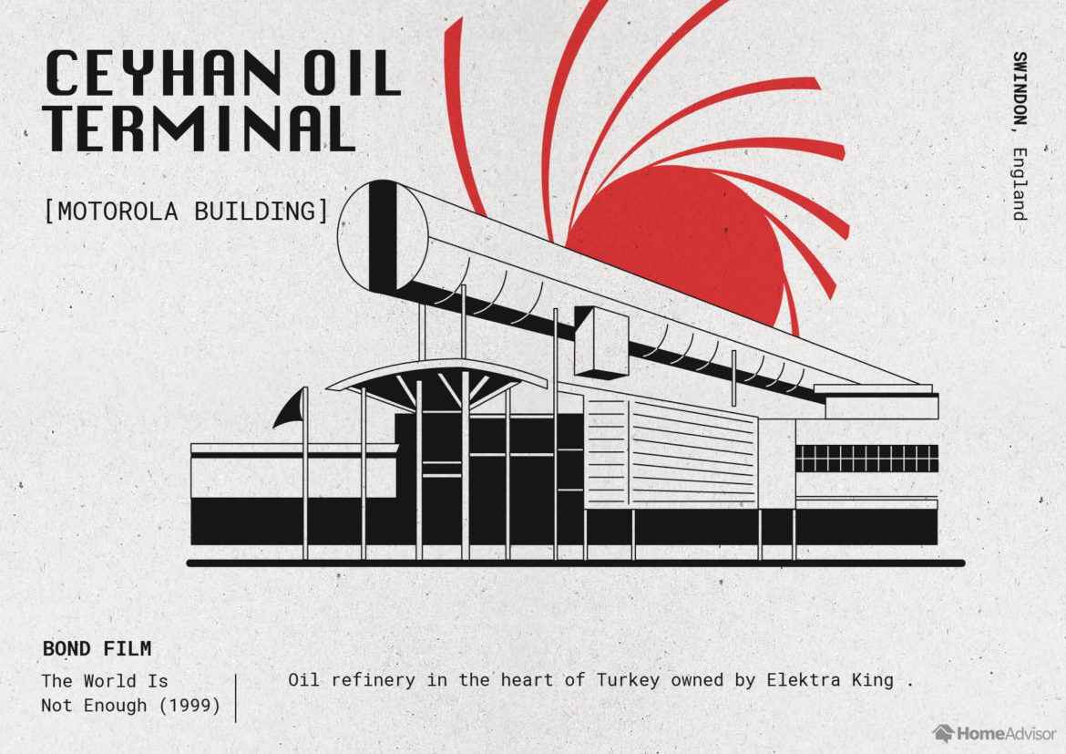 30_The-Architecture-of-James-Bond_Ceyhan-Oil-Terminal - The Gate