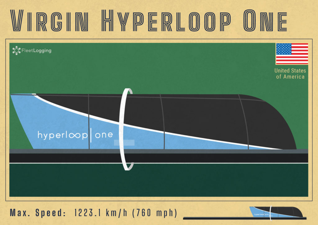 09-Fastest-Trains-in-the-World-Future-Virgin-Hyperloop-One - The Gate