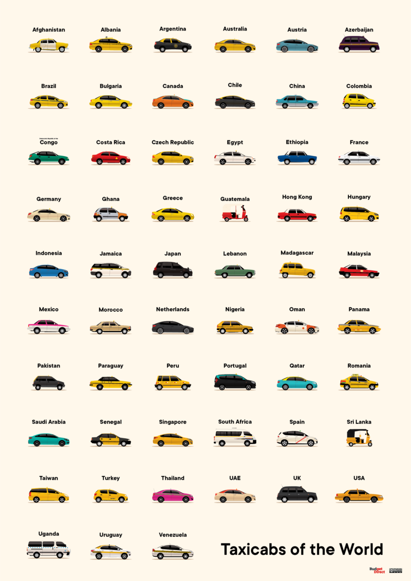 Taxi Cabs in Select Countries Around the World - The Gate