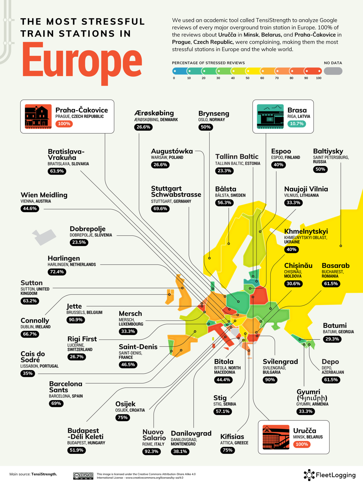 02_Rail-Rage_Europe - The Gate