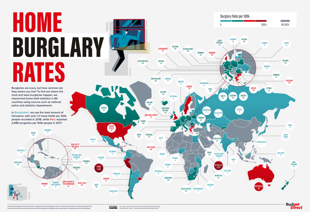 Home Burglary Rates Around the World - The Gate
