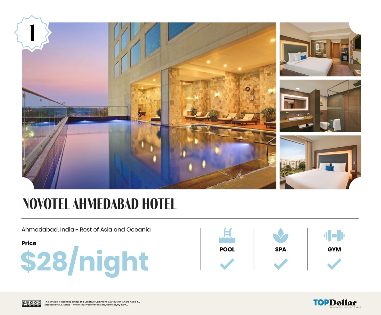 01-Novotel Ahmedabad Hotel - The Gate