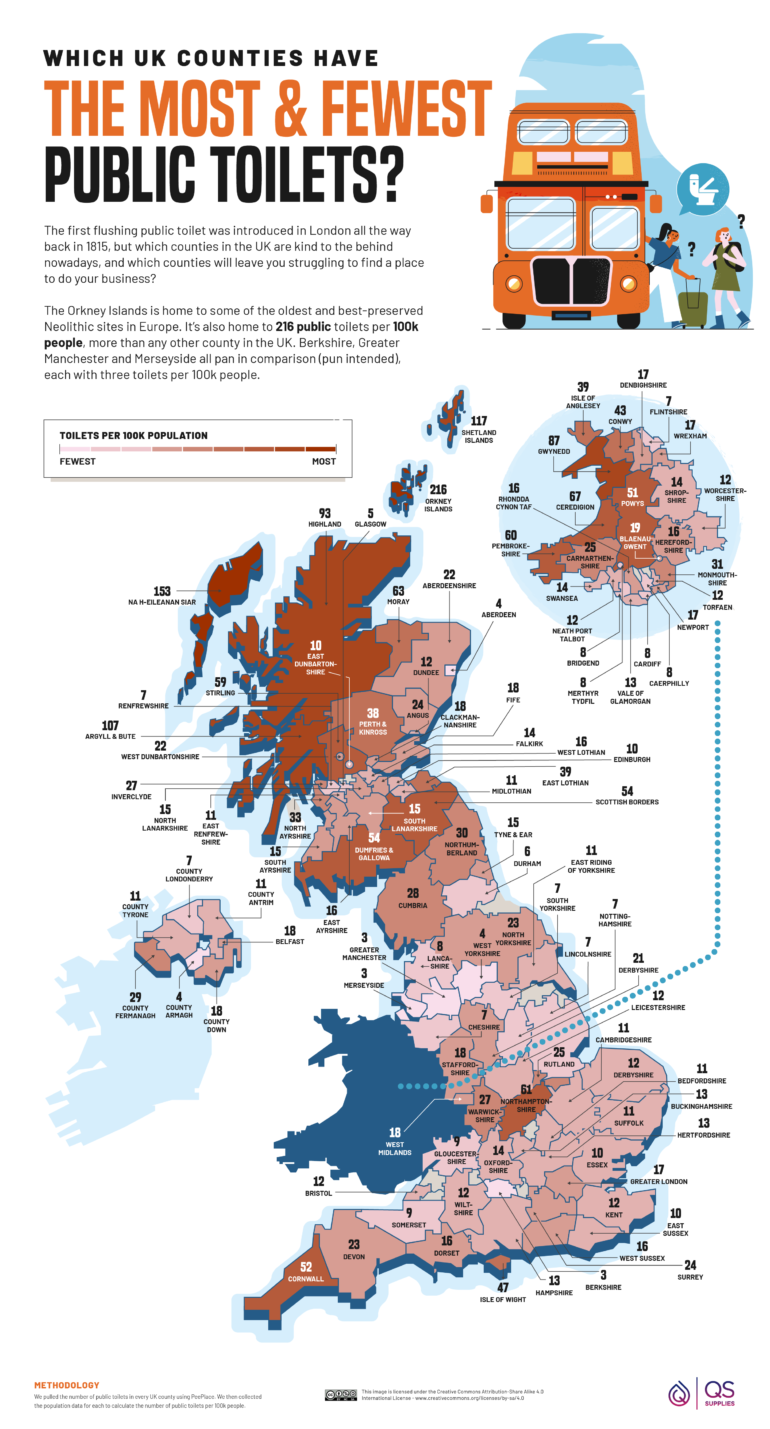 Public Toilets: Which Countries and Cities Have the Most — and Which ...