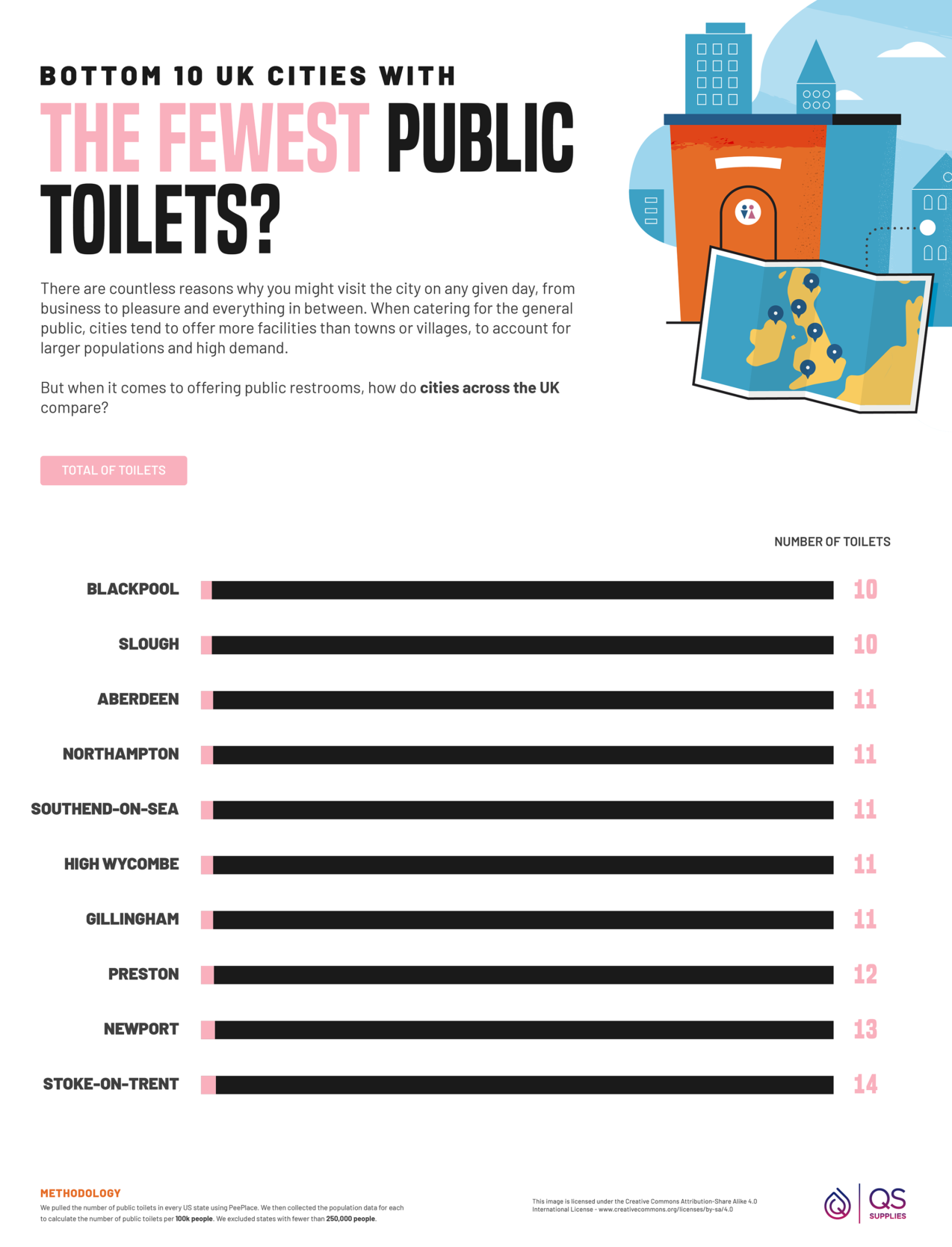 12_The-Public-Toilet-Index_UK-Cities-Chart_Bottom-10_Total-of-toilets ...