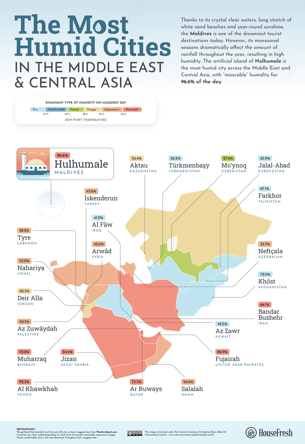 05_Most-Humid-Cities_Map-Middle-East-Central-Asia - The Gate