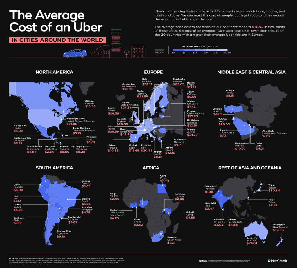 Cost-of-an-Uber_World-Map - The Gate