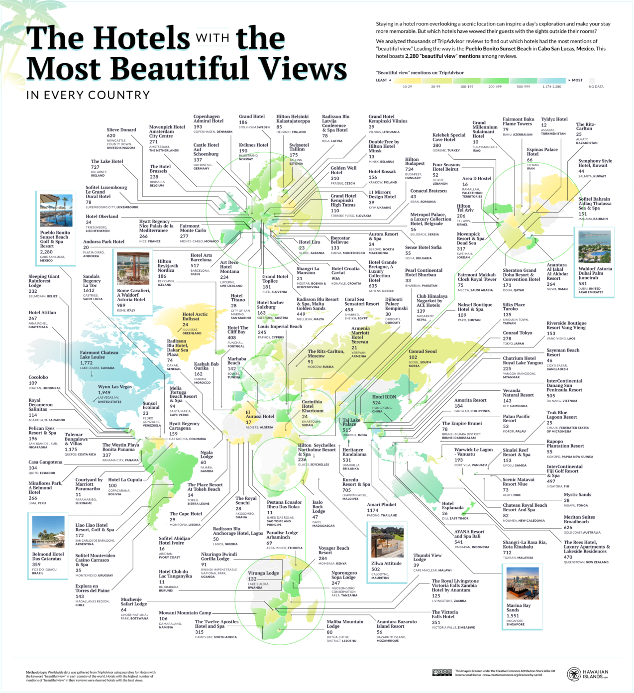 The Most Beautiful Views At Hotel Properties Around The World - The Gate