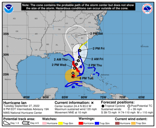 New National Hurricane Center Cone Debuts 2024 - The Gate