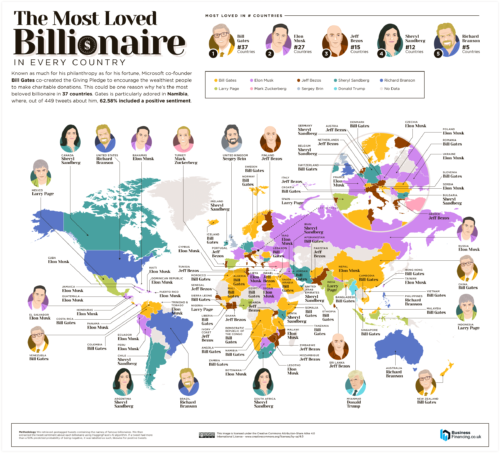 The Most Loved and Most Loathed Billionaires in Each Country Around the ...