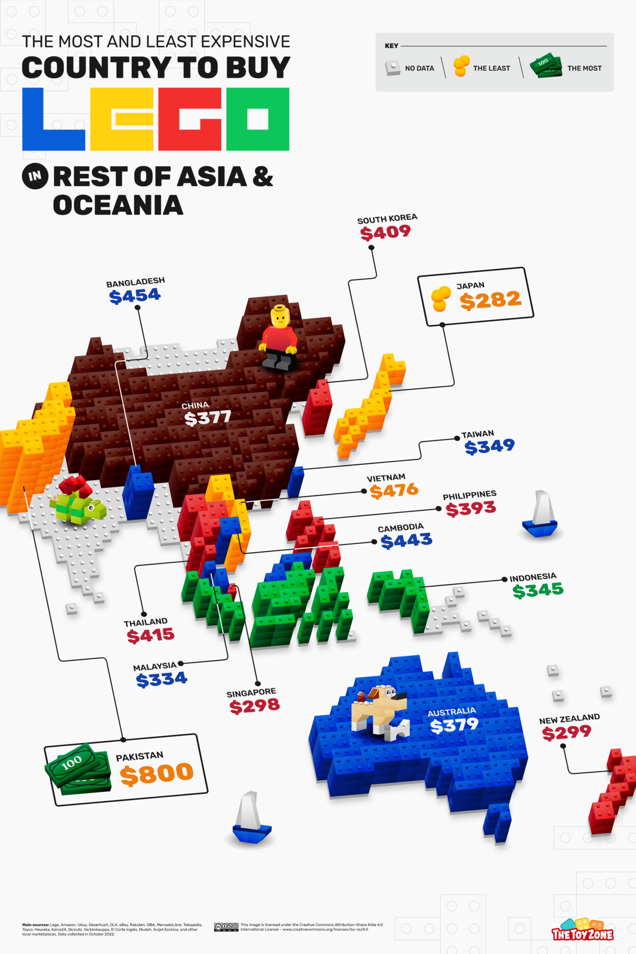 Price-of-LEGO-in-2022_Rest-of-Asia-Oceania - The Gate