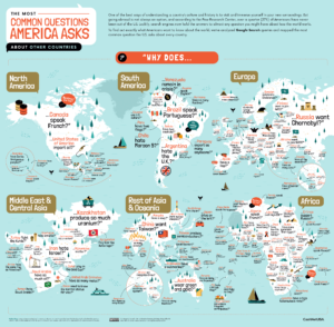 How Americans See the World? - The Gate