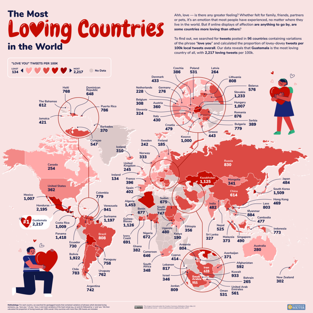 The Most Loving Cities and Countries In The World: Where Are They ...