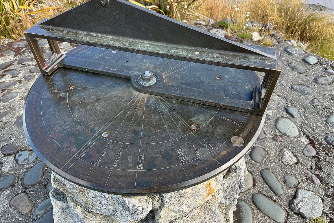 Vehicle Registration Codes By Country: Interactive Chart and Answers ...